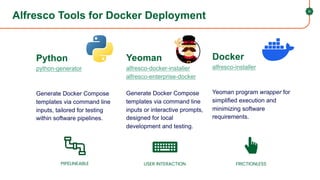Docker Init with Templates for Alfresco | PPT