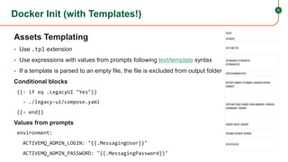 Docker Init with Templates for Alfresco | PPT
