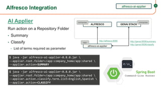 Enhancing Document-Centric Features with On-Premise Generative AI for Alfresco Community | PPT