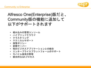0からわかるAlfresco | PPTX