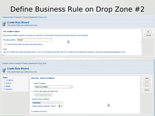Alfresco : Implementing Business Rules | PPT
