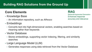 Alfresco AI Webinar, creating a RAG system from scratch | PDF