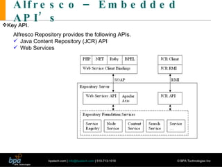 Alfresco Architecture | PPT