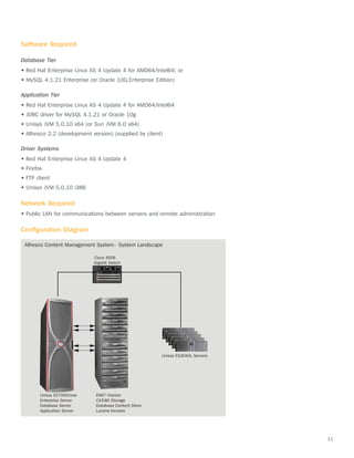 Alfresco benchmark report_bl100093 | PDF