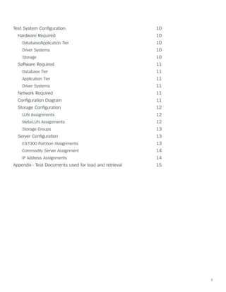 Alfresco benchmark report_bl100093 | PDF
