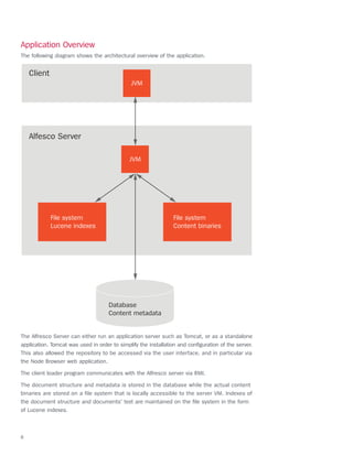 Alfresco benchmark report_bl100093 | PDF