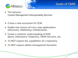 Federated ECM Search with CMIS | PPT