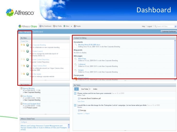 Introducing Alfresco Community Edition 32 Ppt 