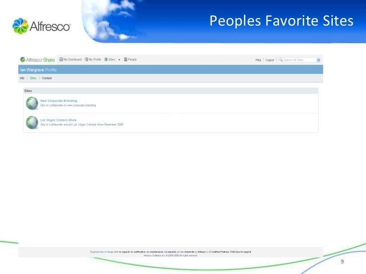 Introducing Alfresco Community Edition 32 Ppt