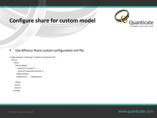 Alfresco content model | PPT