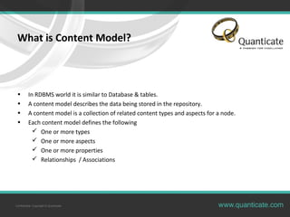 Alfresco content model | PPT