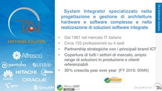 Alfresco Day Milano 2016 - TAI | PDF