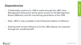Alfresco Day Vienna 2016: Support Tools für die Admin-Konsole | PPT