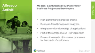 Alfresco Day Warsaw 2016: Next-Generation Business Process Management ...