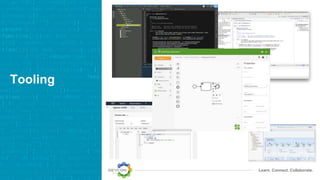 Alfresco Digital Business Platform Builder Experience | PPT