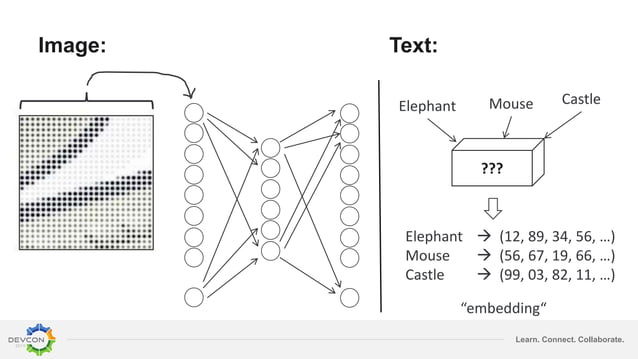 Unsupervised text categorization - Stefan Kopf - Lightning talk ...