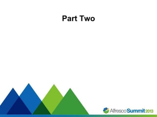 Alfresco for Salesforce | PPT