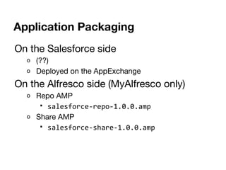 Alfresco for Salesforce | PPT