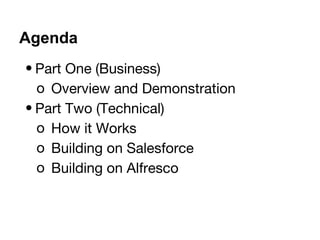 Alfresco for Salesforce | PPT
