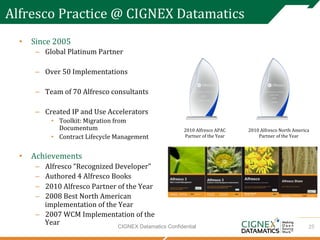 CIGNEX Datamatics: Alfresco Integrations in Hospitality and Tourism | PDF