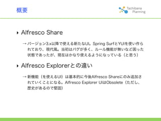 Alfresco Google Docs連携 | PPT