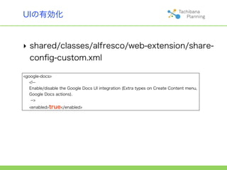 Alfresco Google Docs連携 | PPT