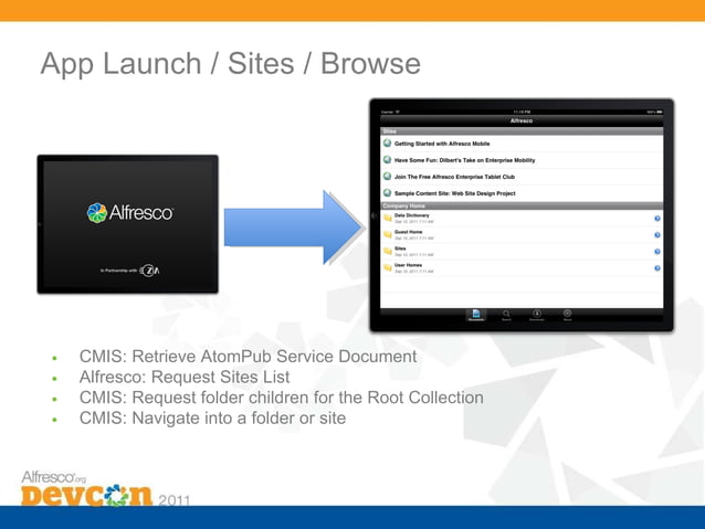 DEVCON-Alfresco i os mobile application details and design | PPT