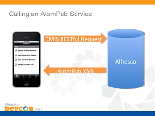 DEVCON-Alfresco i os mobile application details and design | PPT