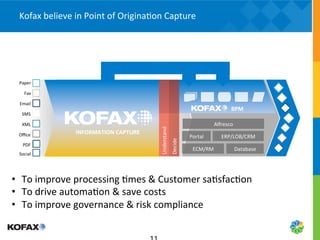 Alfresco & Kofax - scan, manage, collaborate | PDF