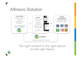 Alfresco mobile | PPT
