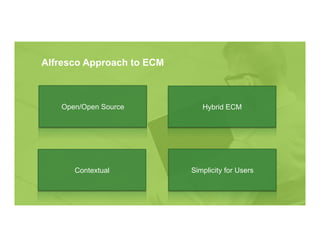 Four Trends of Next Generation ECM | PPT