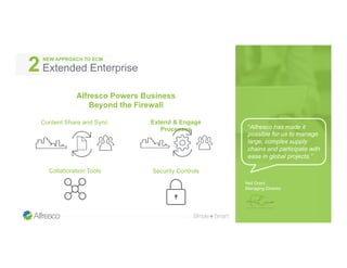 Four Trends of Next Generation ECM | PPT