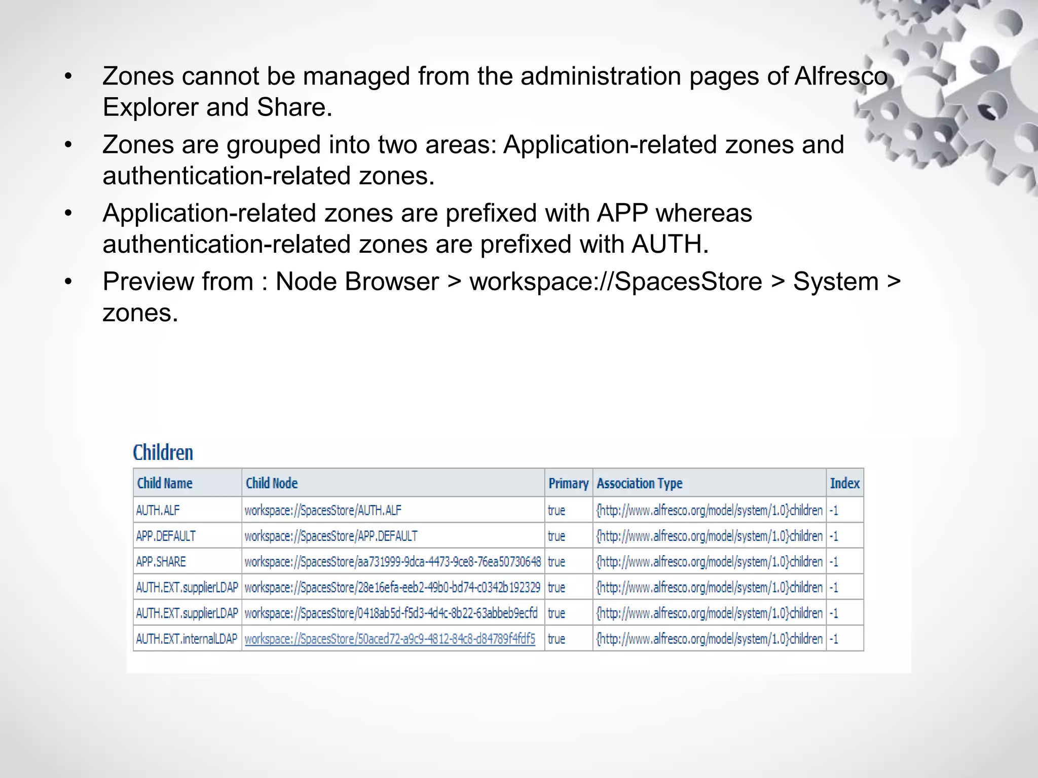 Alfresco node lifecyle, services and zones | PPT