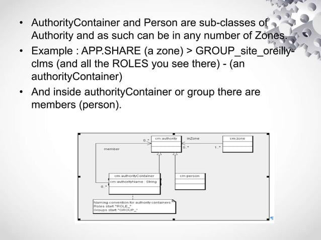 Alfresco node lifecyle, services and zones | PPT | Databases | Computer Software and Applications