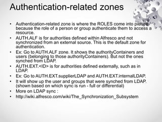 Alfresco node lifecyle, services and zones | PPT
