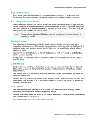 Alfresco one 5.1_on-premises_reference_architecture | PDF | Desktop ...