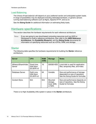 Alfresco one 5.1_on-premises_reference_architecture | PDF | Desktop Publishing | Computer ...