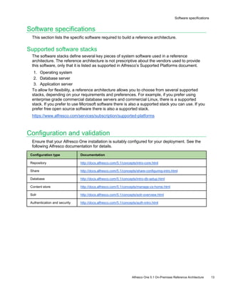Alfresco one 5.1_on-premises_reference_architecture | PDF | Desktop Publishing | Computer ...