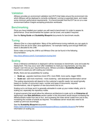 Alfresco one 5.1_on-premises_reference_architecture | PDF | Desktop Publishing | Computer ...