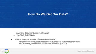 Alfresco Reporting & Analytics | PPTX