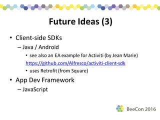 Alfresco REST API of the future ... is closer than you think | PPT
