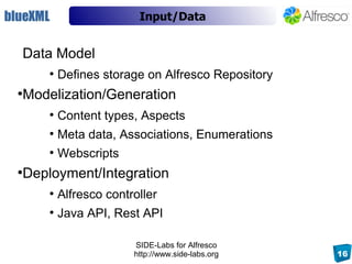 Alfresco Share Customization Made Easy With Side Labs | PDF | Cloud Computing | Internet