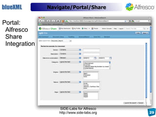 Alfresco Share Customization Made Easy With Side Labs | PDF | Cloud Computing | Internet