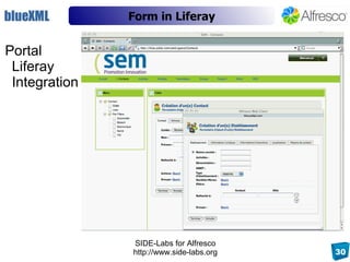 Alfresco Share Customization Made Easy With Side Labs | PDF | Cloud Computing | Internet