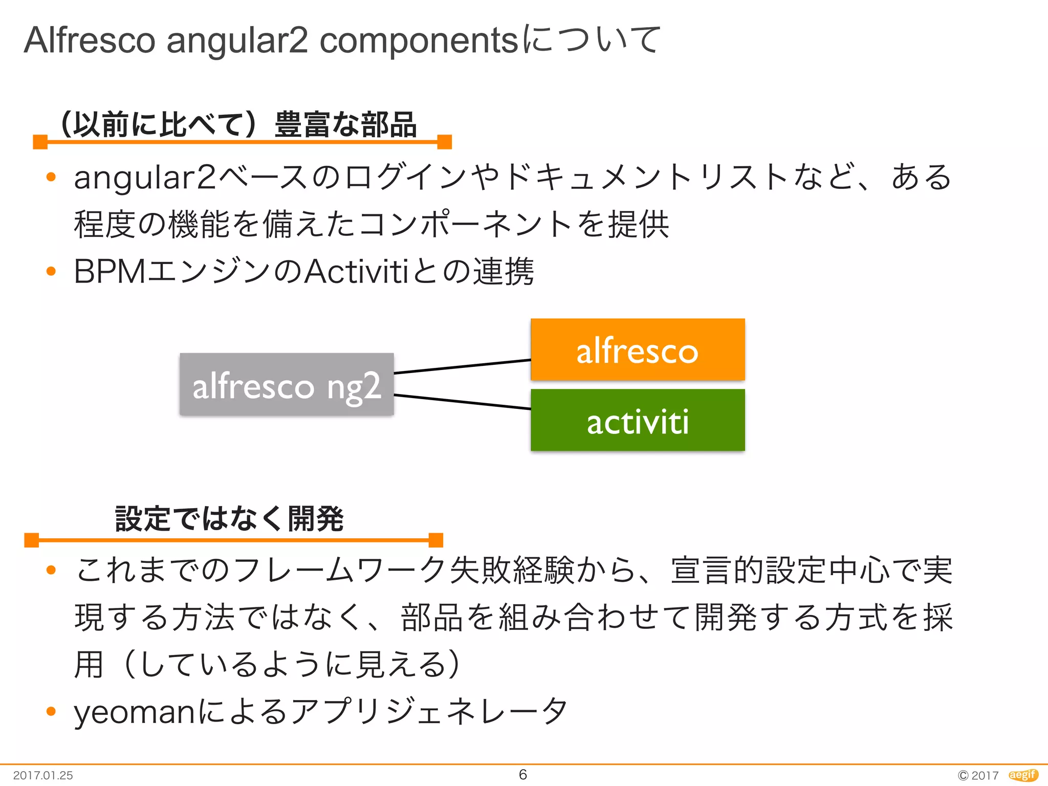 Alfresco study37 alfresco_ng2_components | PPT