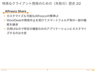 Alfresco study37 alfresco_ng2_components | PPT