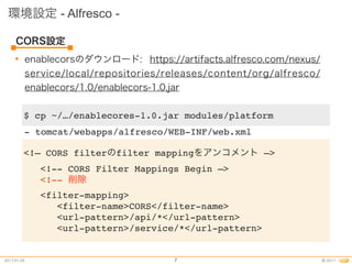 Alfresco study37 alfresco_ng2_components | PPT