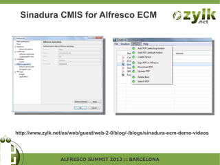 Alfresco Addons by Zylk in Alfresco Summit 2013 | PPT
