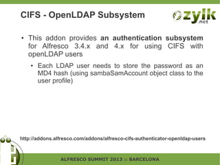 Alfresco Addons by Zylk in Alfresco Summit 2013 | PPT