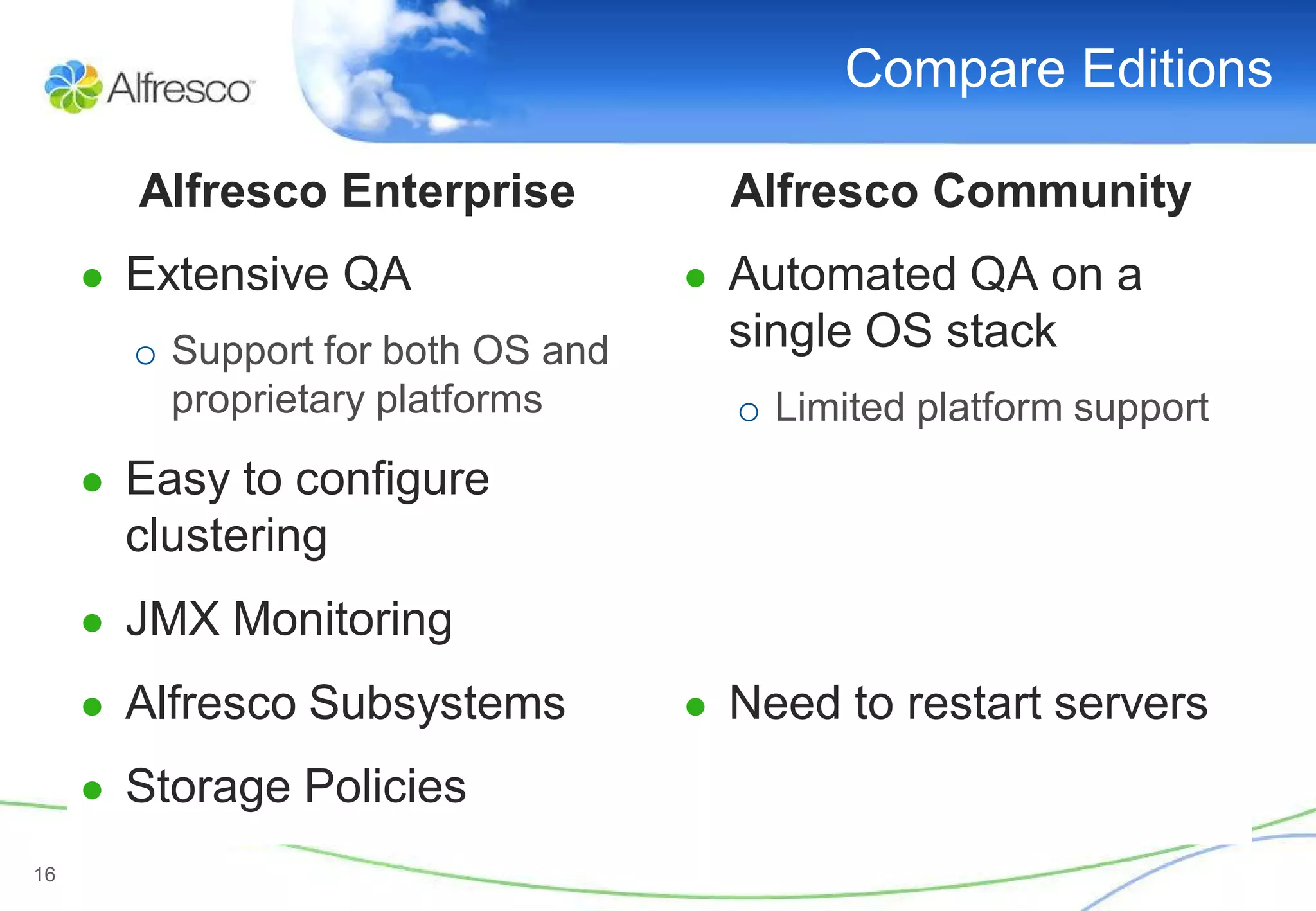Alfresco support subscription services explained | PDF